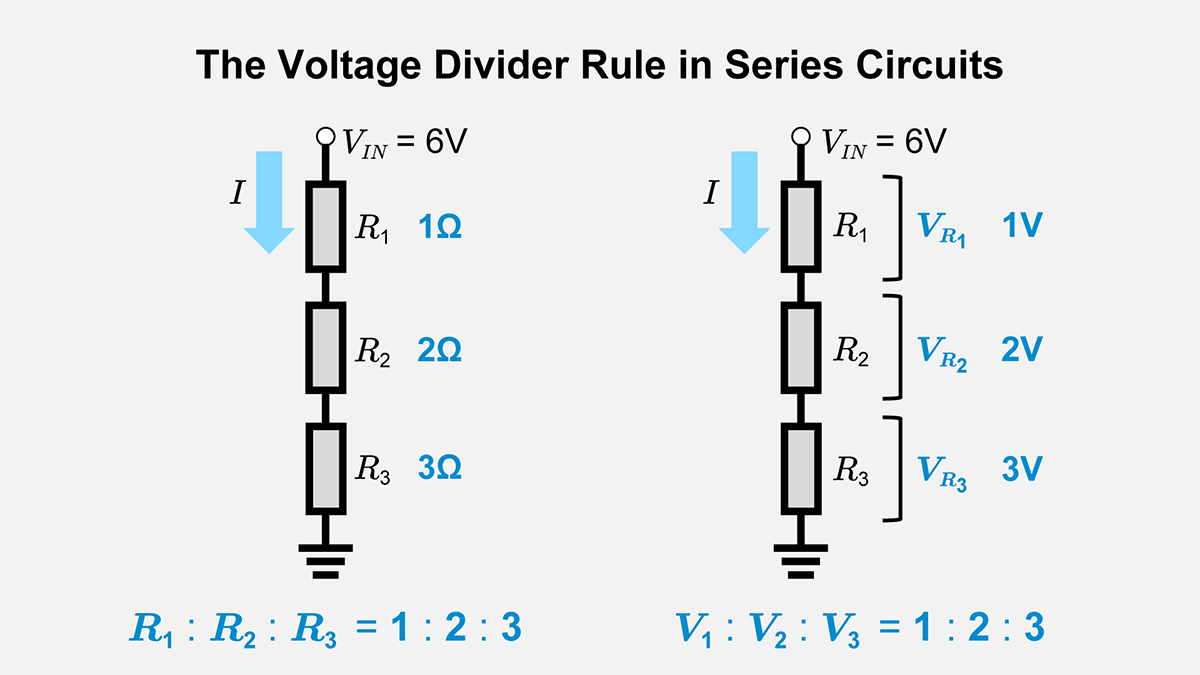 Voltage Divider Circuit | Basic Direct Current (DC) | TechWeb